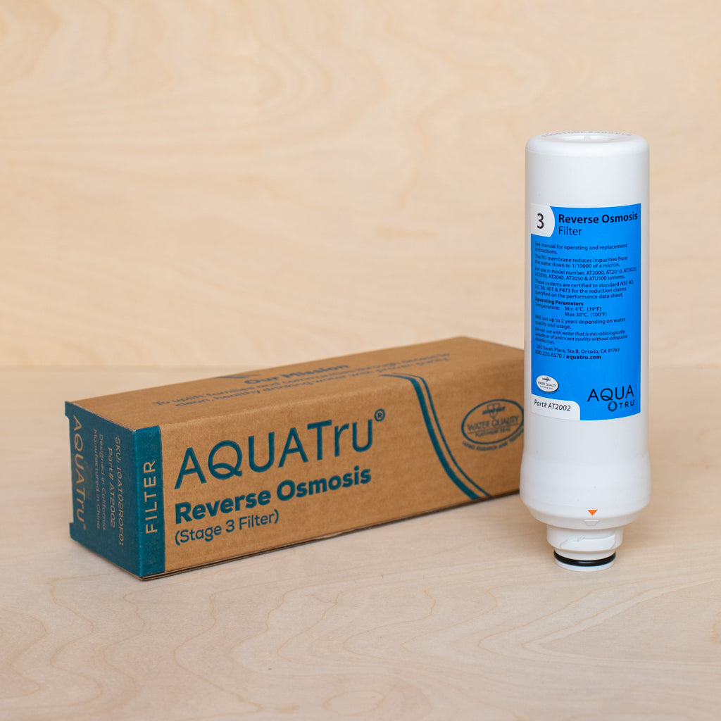 AquaTru Replacement Filters - Watermatters